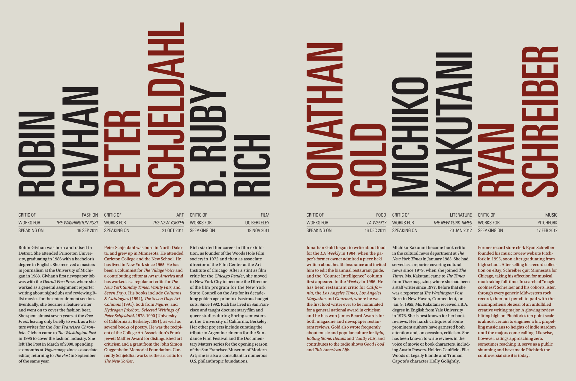 Typographic Hierarchy Explained: Why It Matters | Design Force Typographic Hierarchy Explained: Why It Matters | Design Force