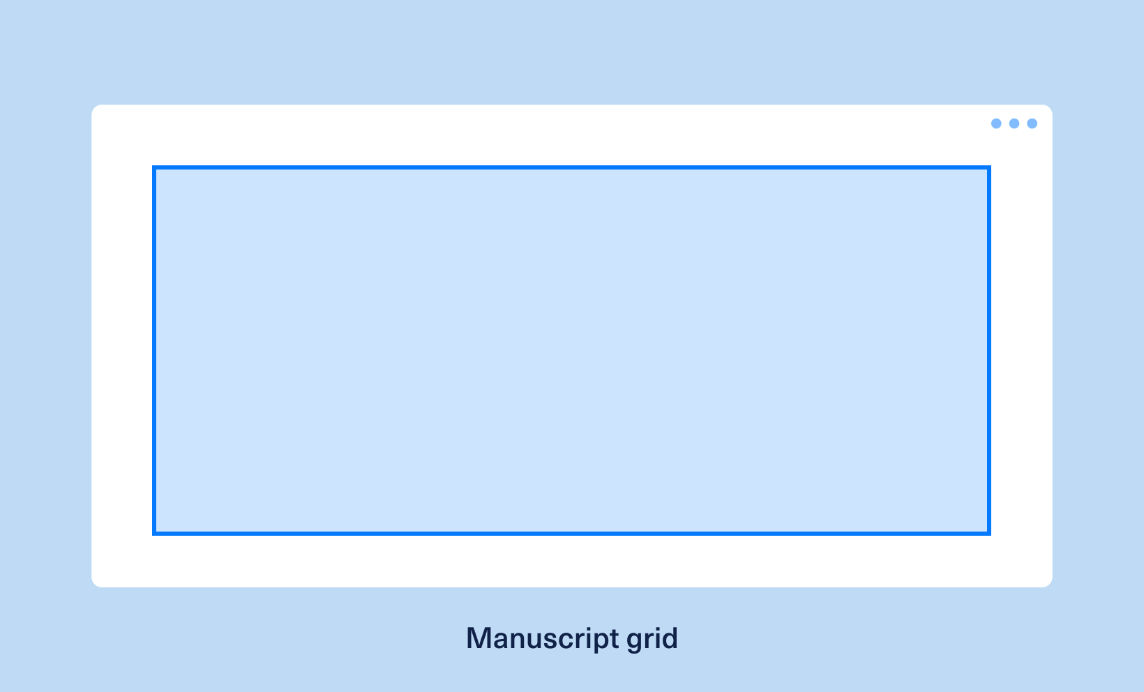Complete Guide to Grid Systems in Graphic Design | Design Force